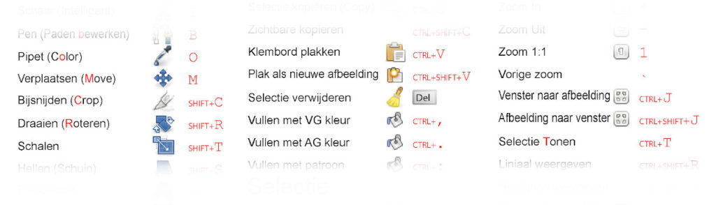 Vervolgcursus Gimp Deel 1 - Leer Fotobewerking - Cursus Gimp