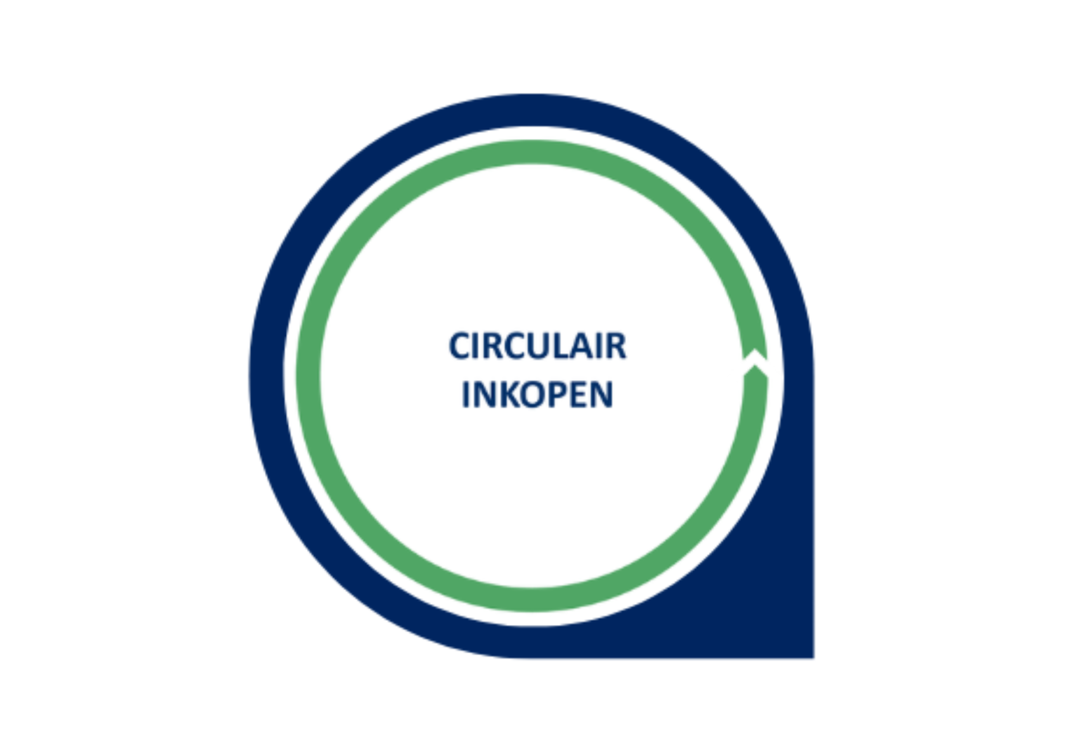 Introductie Circulair Inkopen - Circulearning