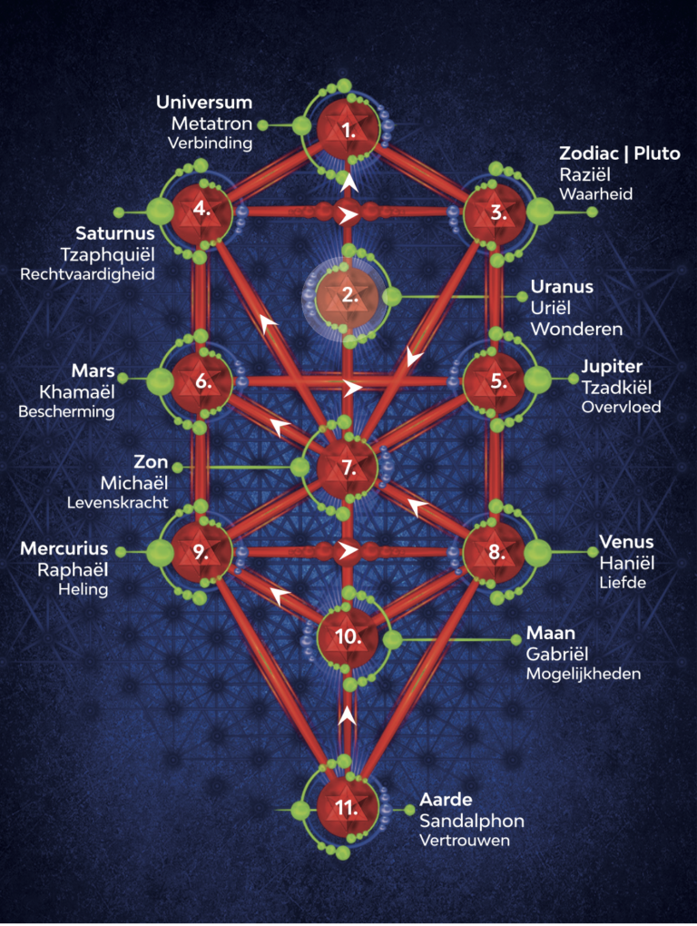 Home - Patty Harpenau Online